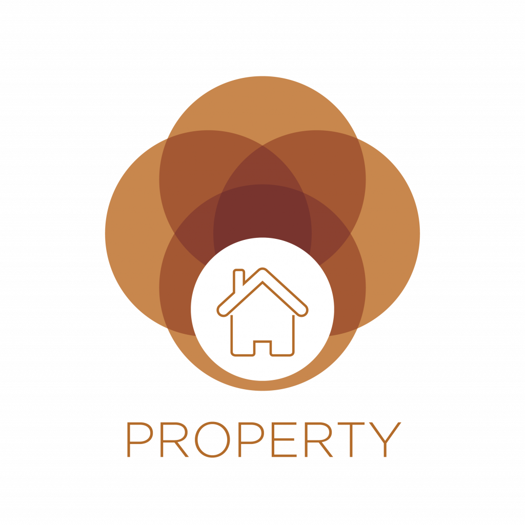 Property - Amana